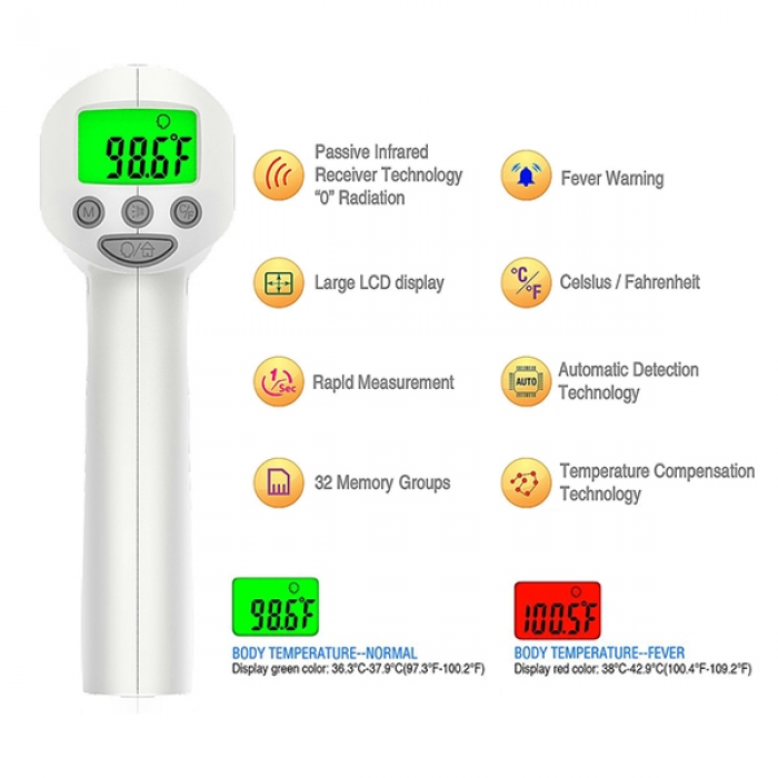 Adult YPWW LP FAQ (Sep-Nov) – Church of God in Christ Publishing House