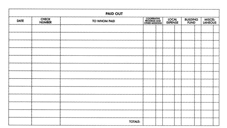 Finance Record Book for Small Churches – Church of God in Christ ...